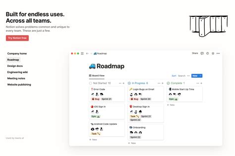 What Is Notion And What Is It Used For Dincer