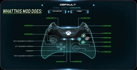 Jugar Mass Effect En Pc Con Mando Guía Completa Citygame