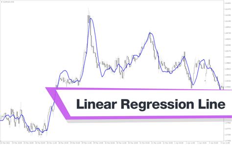 Linear Regression Line Mt4 Indicator Download For Free Mt4collection