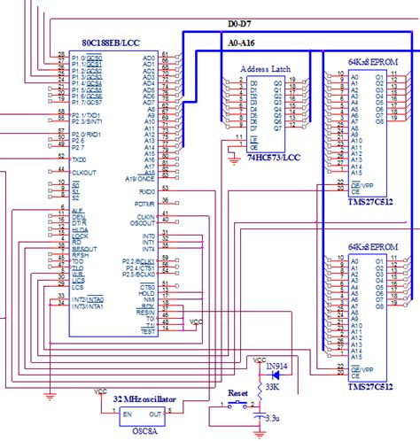 The Controller Memory Units Download Scientific Diagram