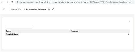 Filters Do Not Work Urgent · Issue 295 · Intersystems Communitydeepseeweb · Github
