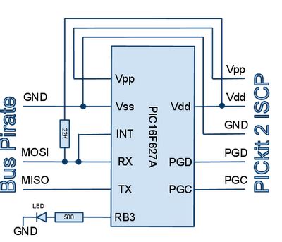 Random Tech Stuff PIC Serial IO Example