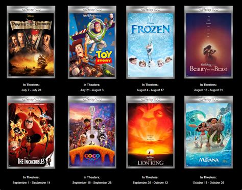 8 Disney Classic Movies Return To Theaters Celebrating 100 Years Of