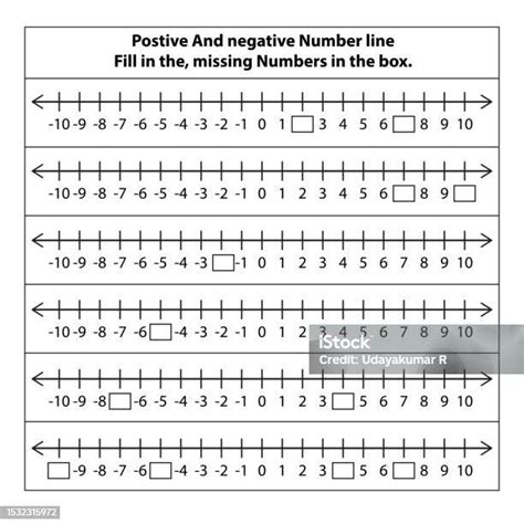Positive And Negative Number Line 1 To 10 And 10 Missing Numbers Fill