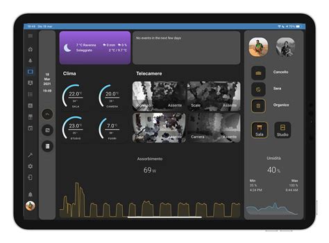 One More Lovelace Tablet Ui Dashboards And Frontend Home Assistant