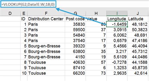 How To Design A Flow Map For Logistics With Excel Map Maps For Excel Simple Excel Add In To
