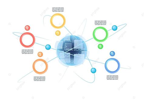 Computer Science Infographic Chart Design Template Workflow Graph