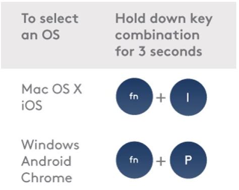 Logitech K380 Bluetooth Multi Device Keyboard Installation Guide