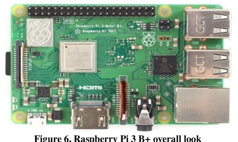 Figure 1 From Cell Extractor Semantic Scholar