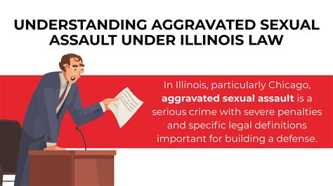 What Does Aggravated Sexual Assault Mean In Illinois Drd Law