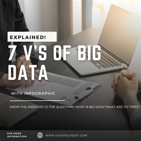 7 Vs Of Big Data Explained With Infographic Yourtechdiet