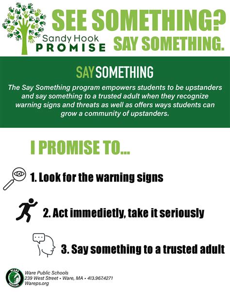 See Something Say Something Ware Public Schools