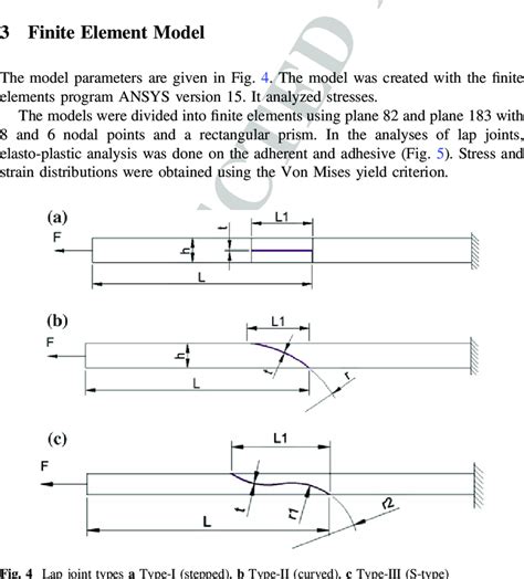Test Samples A Step Lap Joint B Curved Lap Joint C S Lap Joint Download Scientific Diagram