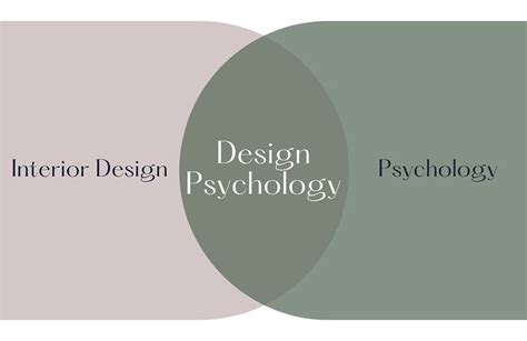 10 Things You Didnt Know About Interior Design