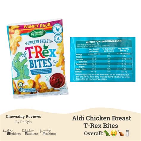 Aldi Farmwood Chicken Breast T Rex Bites Chewsday Reviews