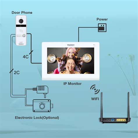 Tmezon Wifi Video Door Intercom System 7 Inch 1080p Ip Touchscreen Monitor With Wired Camera