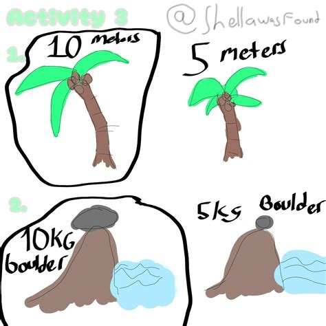 1 How Does Mass Affects Gravitational Potential Energy Of The Object 2 How Does The Position