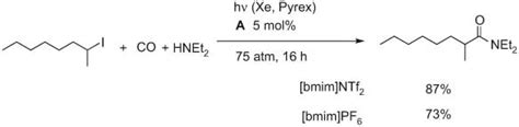 Metal Accelerated Atom Transfer Carbonylation Using Ionic Liquids And Download Scientific
