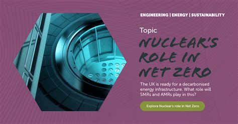 Jena Roper On Linkedin Have A Read For A Quick Insight Into What Advanced And Small Modular