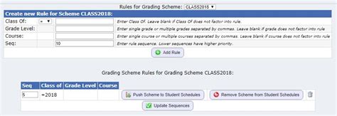 Grading Schemes Genesis Sis Support