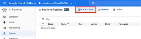 Running Ai Platform Pipelines Overview By Napoleon Perez Sep 2022