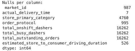 The Basics Of Debugging Python Problems Kdnuggets