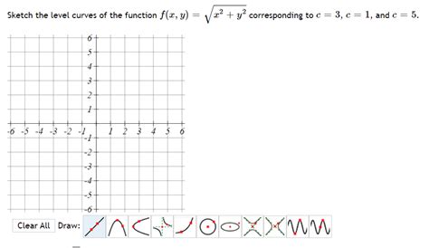 solved sketch the level curves of the function f x y x2 y2