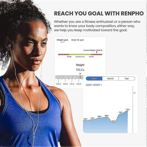 Rebirth Weighing Scales Bluetooth Connected Weighing Scales Impedance