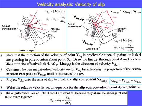 7velocity Analysis Pdf