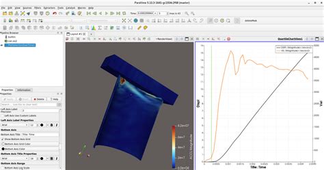 Beginning Plotting ParaView Documentation Documentation