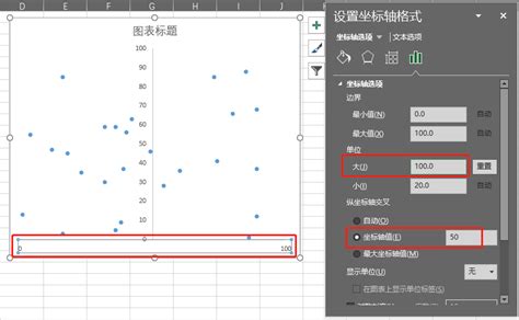 excel里用处很大的四象限图原来这样做，学会了还可以做九象限图 正数办公
