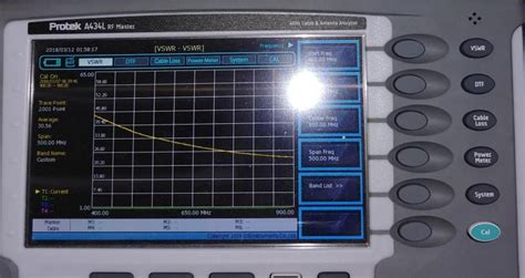 Randolph Yousey On Linkedin Spring Was Delayed So We R Extending Offer Till 5 1 18 …