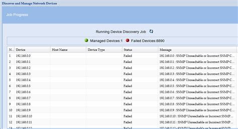 Solved Snmp Credentials Unreacchable Or Incorrect Snmp Community