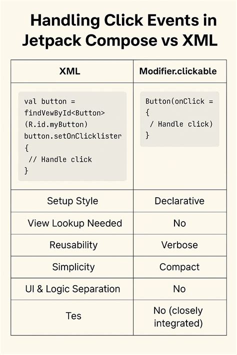 androiddevelopment jetpackcompose androidui kotlindev… muneeb hassan
