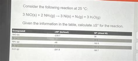Solved Consider The Following Reaction At 25 °c 3 Nio S