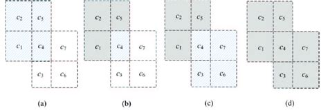 An Example Of Rectilinear Polygon Covering In The Two Dimensional Download Scientific Diagram