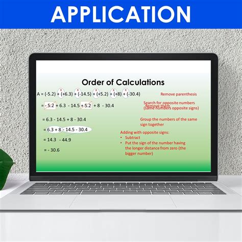 Addition And Subtraction Of Integer PowerPoint Presentation Lesson Middle School Made By Teachers