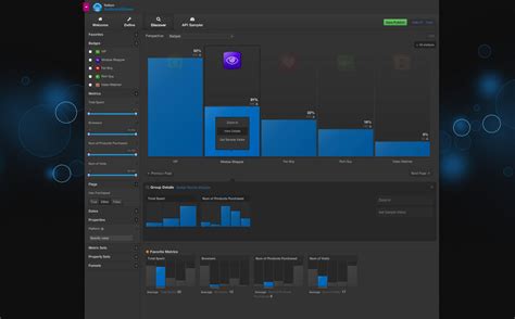 Tealium Pricing And Reviews 2022 Web Analytics Software