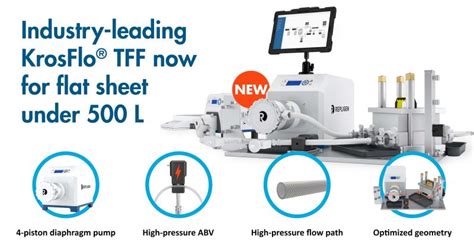 Tff Automation Krosflo Tangentialflow Flatsheet Bioprocess Bioprocessing Genetherapy