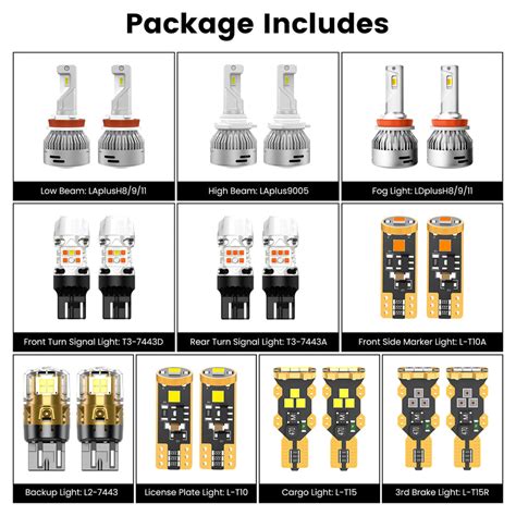 Ford Ranger Led Bulbs Parts Replacement Upgrade｜lasfit Lasfit®