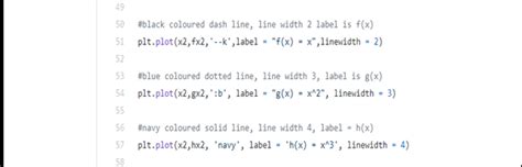 Github Conor Python Module Tasks And Assignments