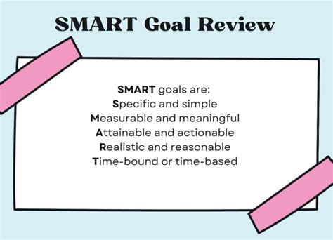 Smart Goal Problem Solving Inferential Goal Setting Fls Grades 9 12