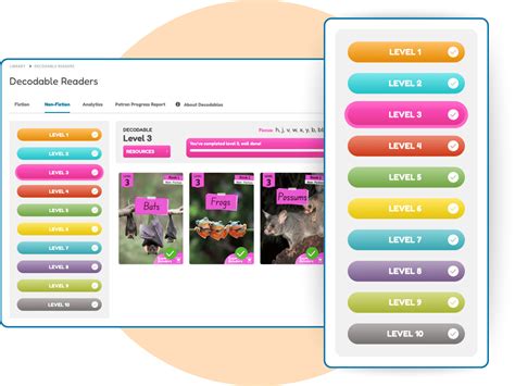 Decodable Readers For Schools Phonics Based Early Literacy Eplatform