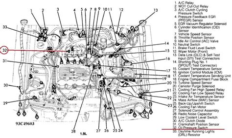 An In Depth Look Exploring The Diagram Of A Ford Explorer Engine