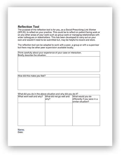 Nhs England Workforce Development Framework Social Prescribing Link Workers