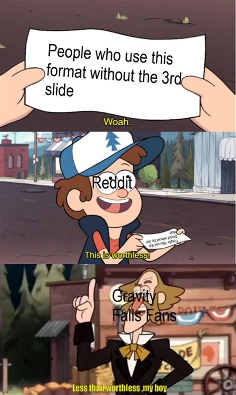 Gravity Falls Is Under Rated Scrolller