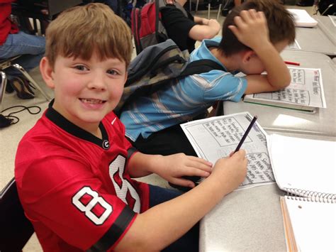 Math Just Do It Thinking Maps And Card Sorts In Math Today