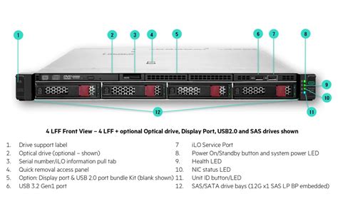 HPE ProLiant DL Gen HPE Synnex Metrodata Indonesia