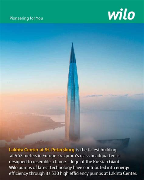 Wilo Mather And Platt Pumps Pvt Ltd On Linkedin Wilo Wiloindia