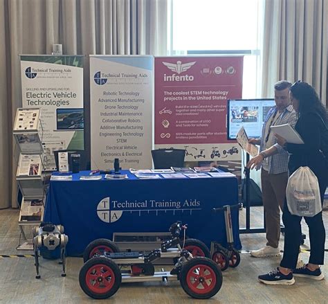 Technical Training Aids Inc On Linkedin Nafnext24